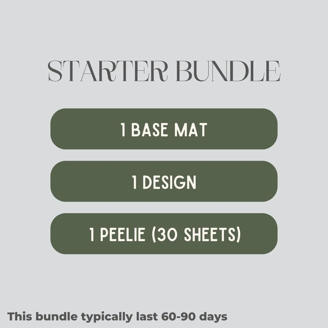 Shop the Starter Bundle for Door Mats at Peels Mats